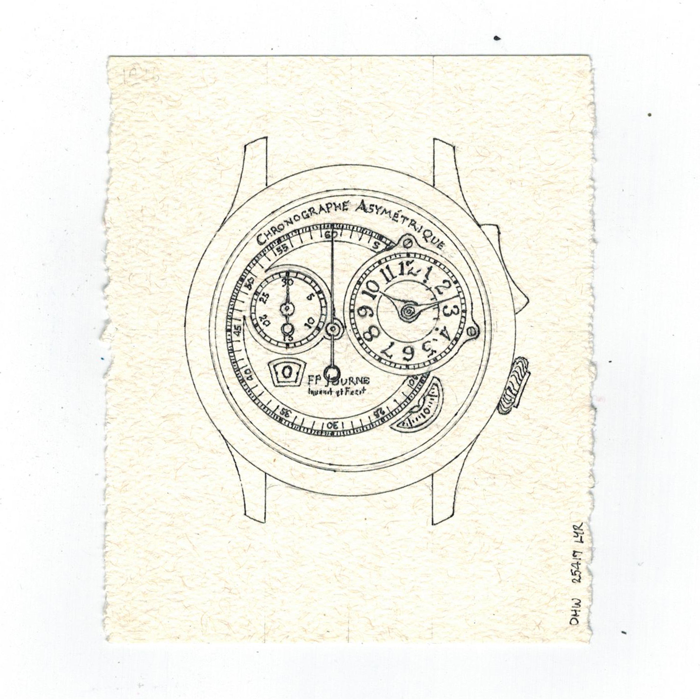 Watch Art – Wristworthy