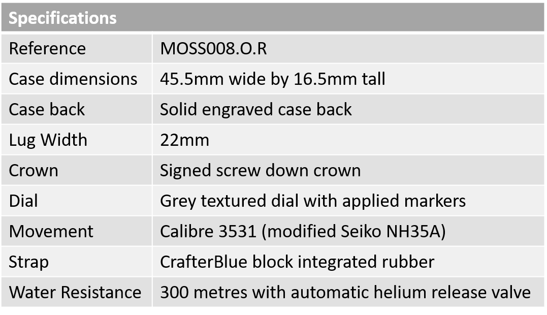 Mechanic Ocean Specifications – Wristworthy