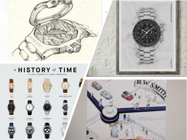 Watch Art – Wristworthy